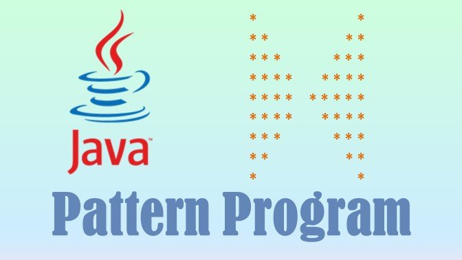 Create Butterfly Pattern Program In Java Simply Coding