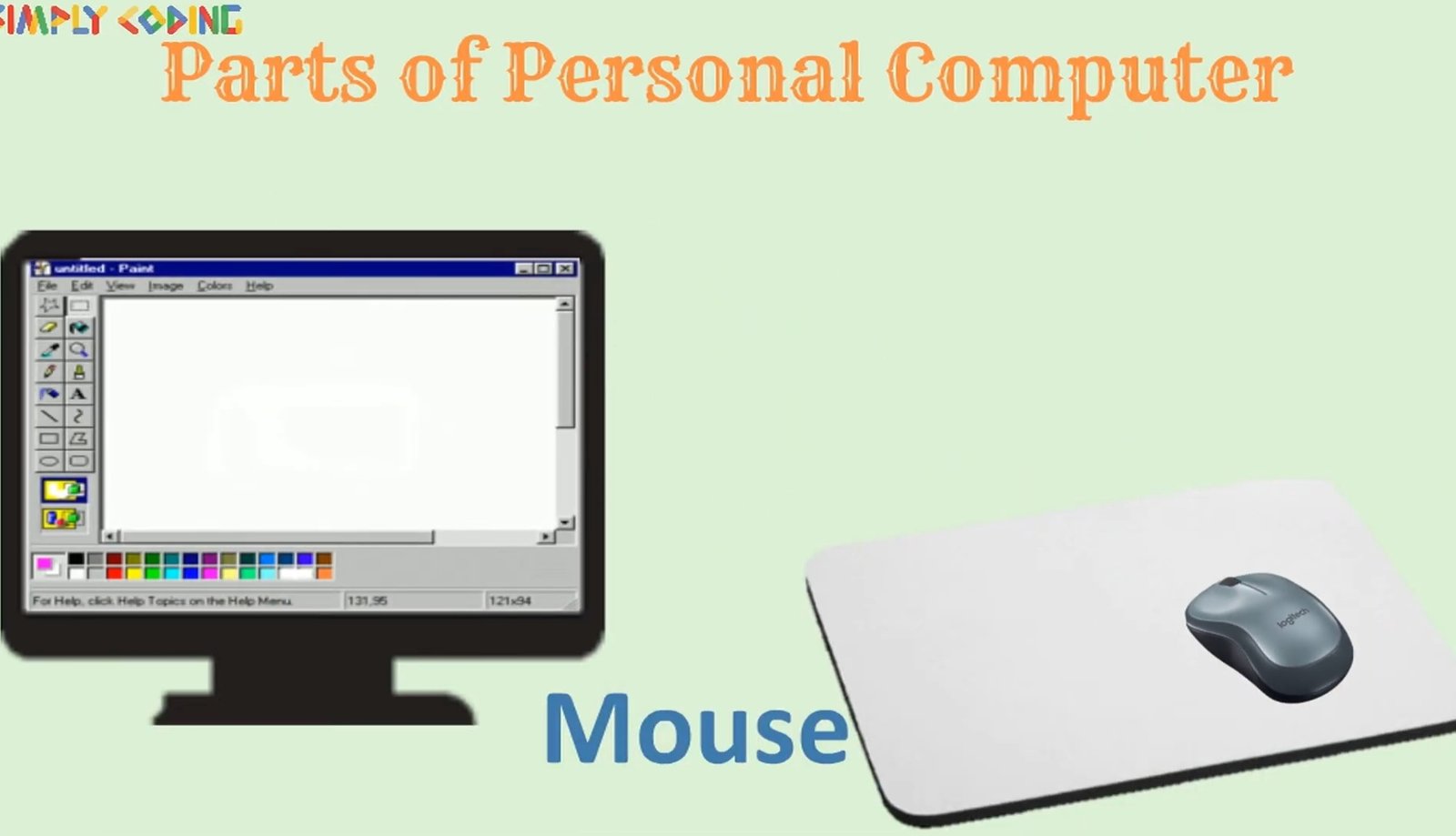 What is a Computer? - Simply Coding