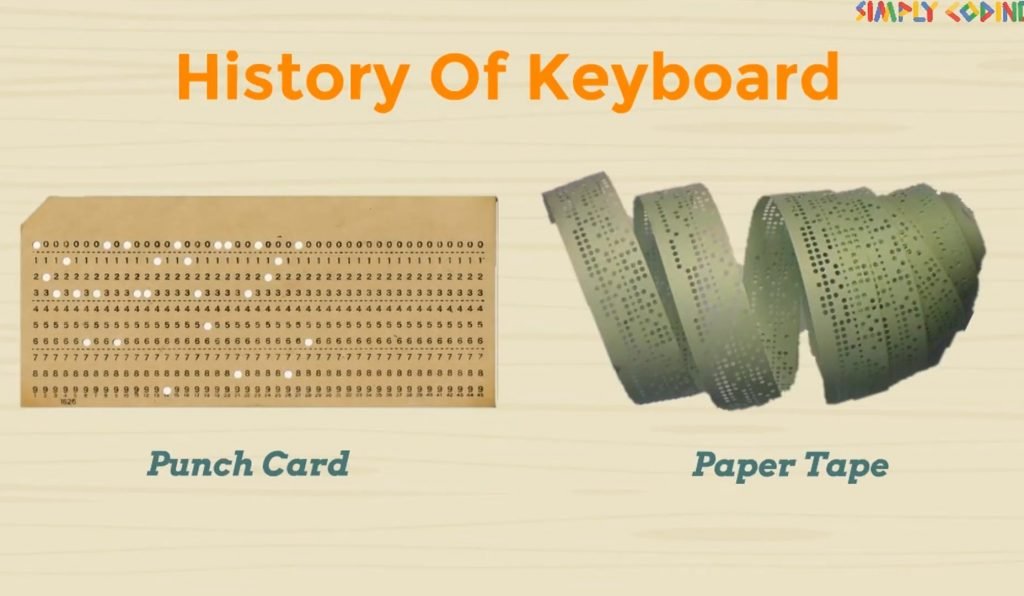 Keyboard - Simply Coding