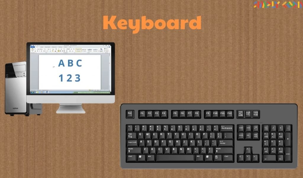 Input devices - Simply Coding