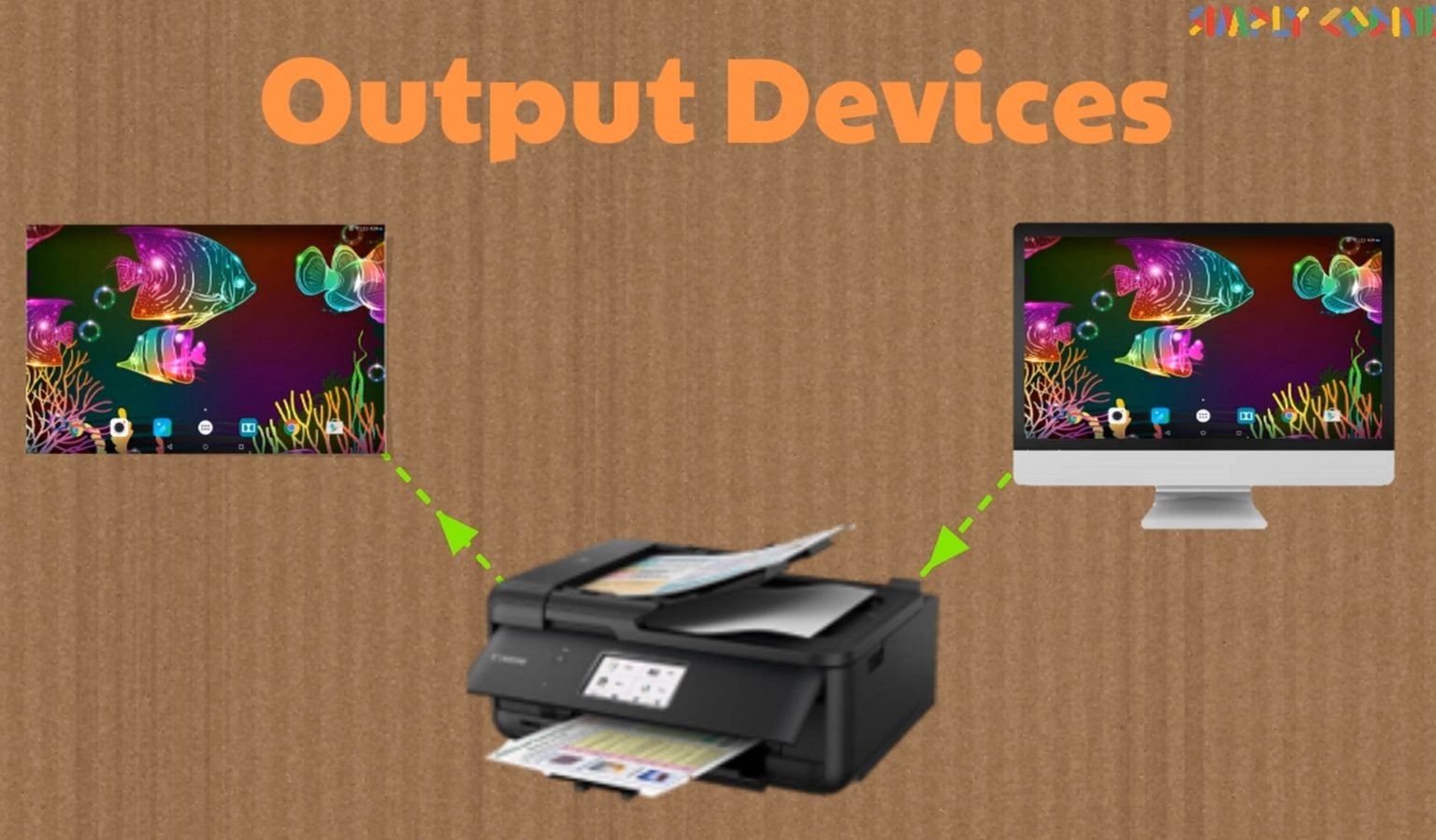 Output devices - Simply Coding