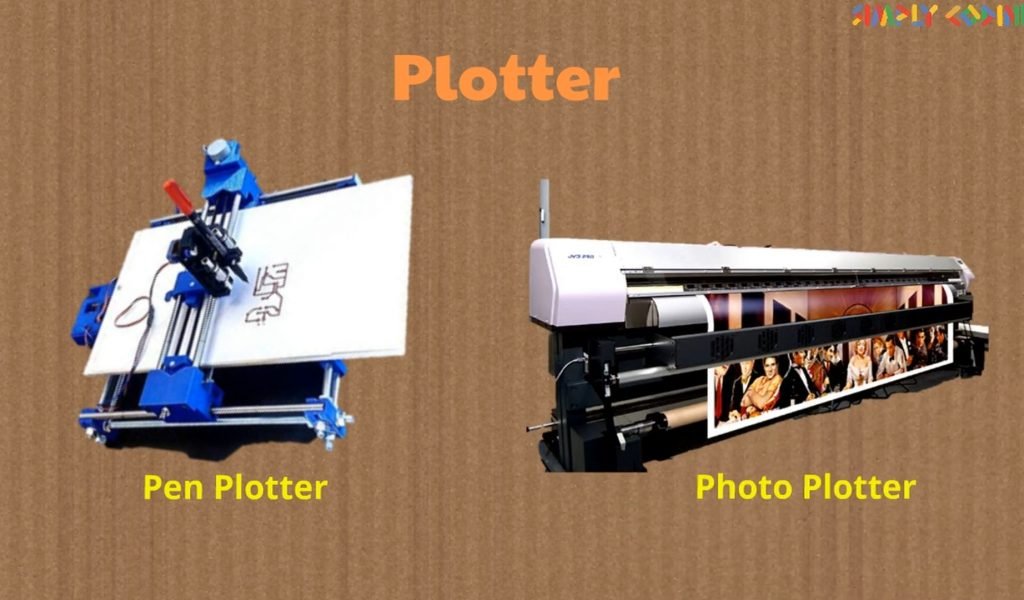 Output devices - Simply Coding