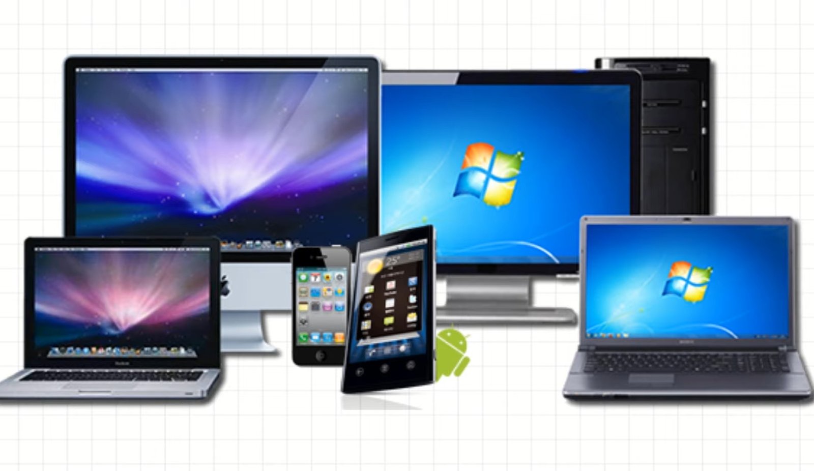 Generations of Computers - Simply Coding