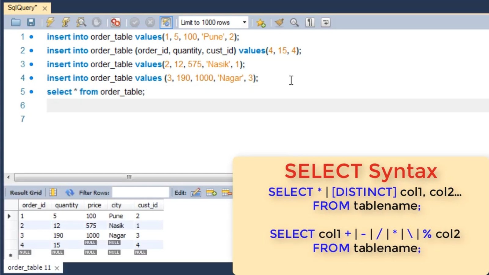 SQL Select Statement Tutorial Simply Coding