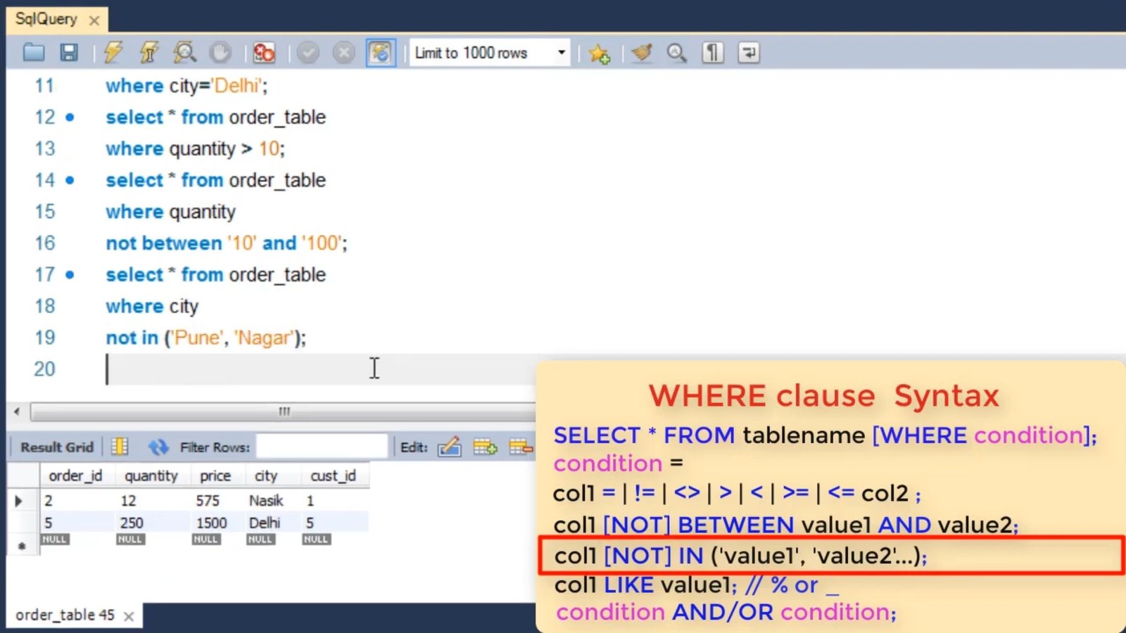 SQL Select Statement: Tutorial - Simply Coding